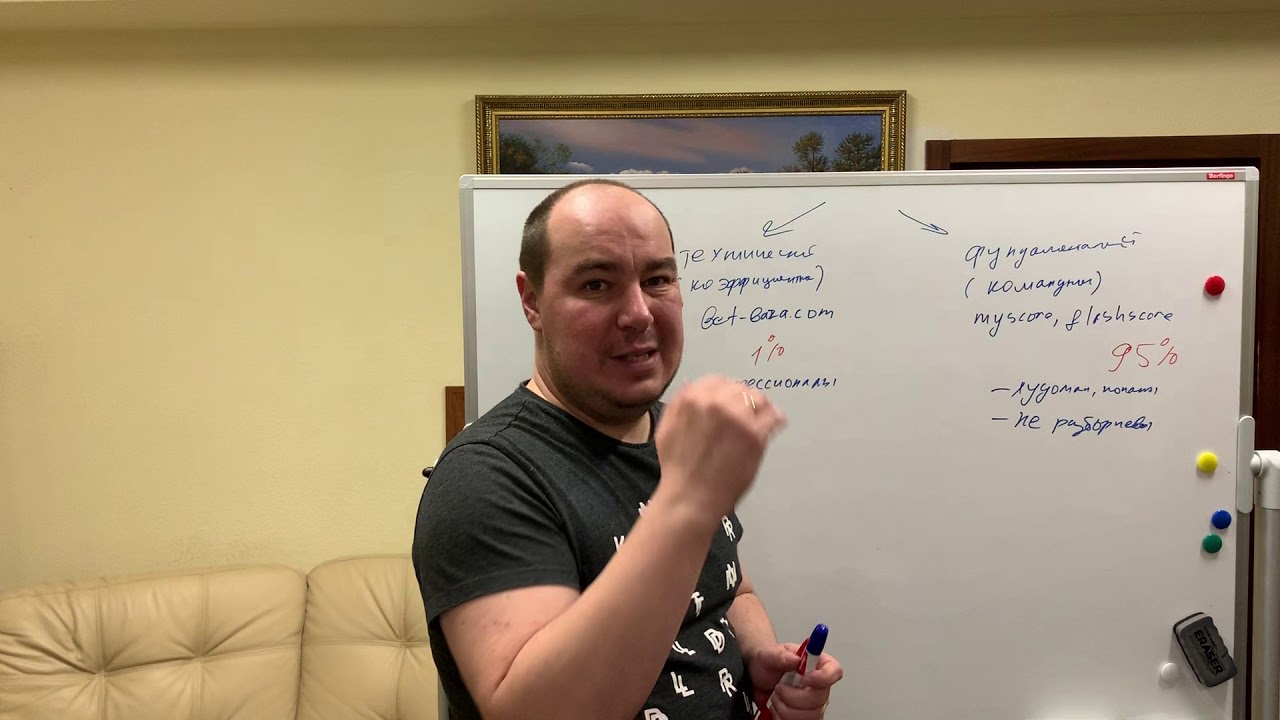 Вангую про будущее ставок. SRL (Simulated Reality League). - YouTube