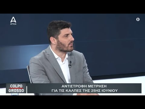 Ο Διονύσης Τεμπονέρας στο Colpo Grosso | ATTICA TV