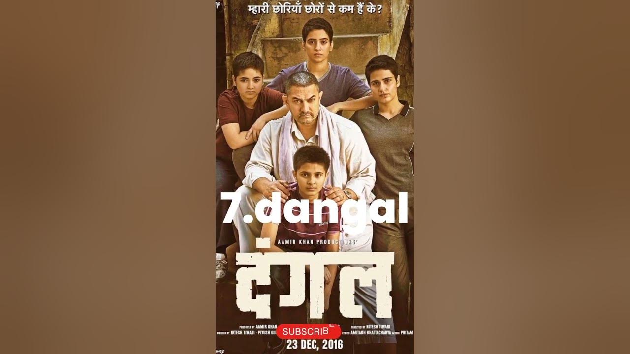 Top 10 Best Movies In India movie world top10 YouTube top-10-best-movies-in-india-movie-world-top10-youtube