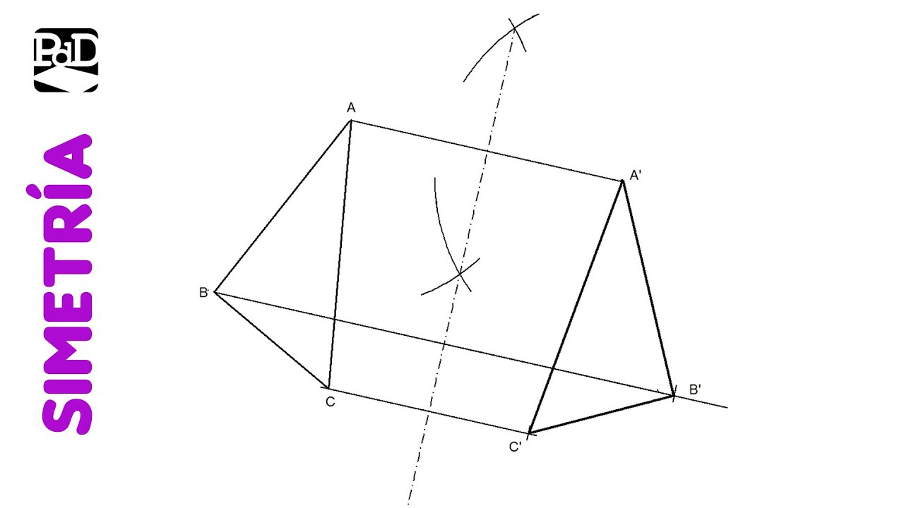 Hallar el Eje de Simetría Axial conociendo un punto simétrico de un ...