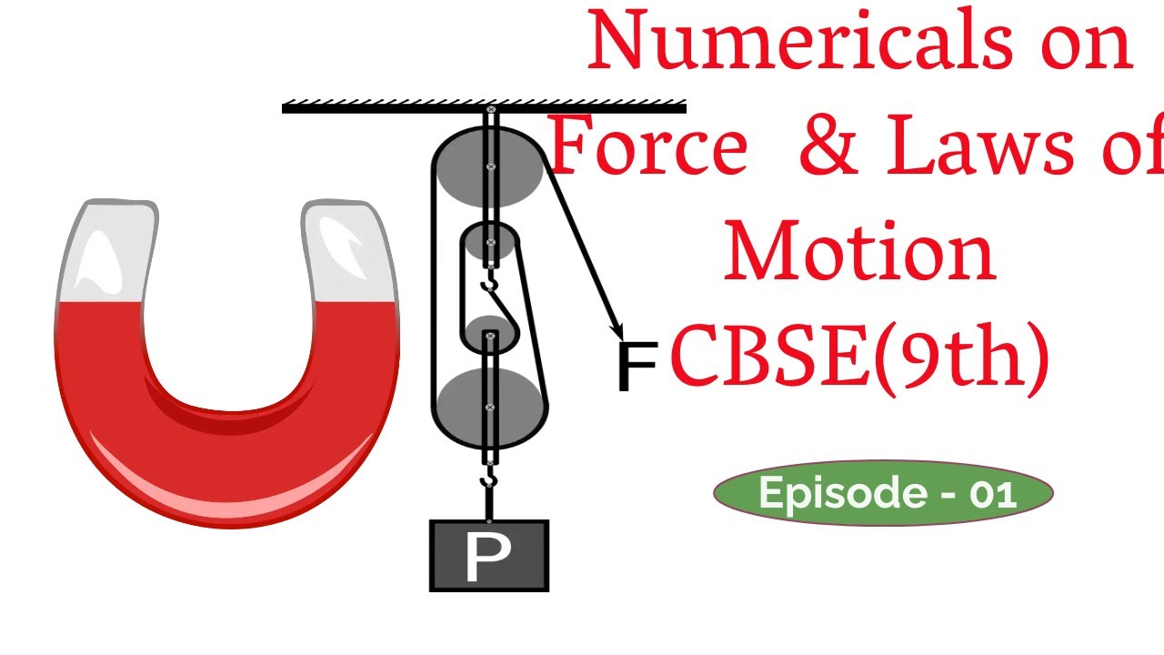 Numerical Problems on Balanced force || Marvellous Education || Force and Laws of Motion - YouTube