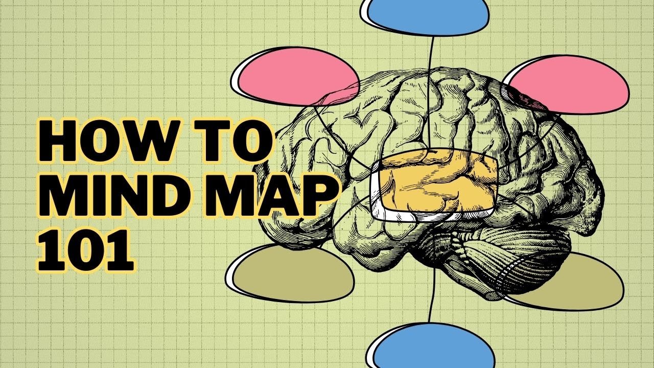 Kickstart innovation with a mind map - YouTube