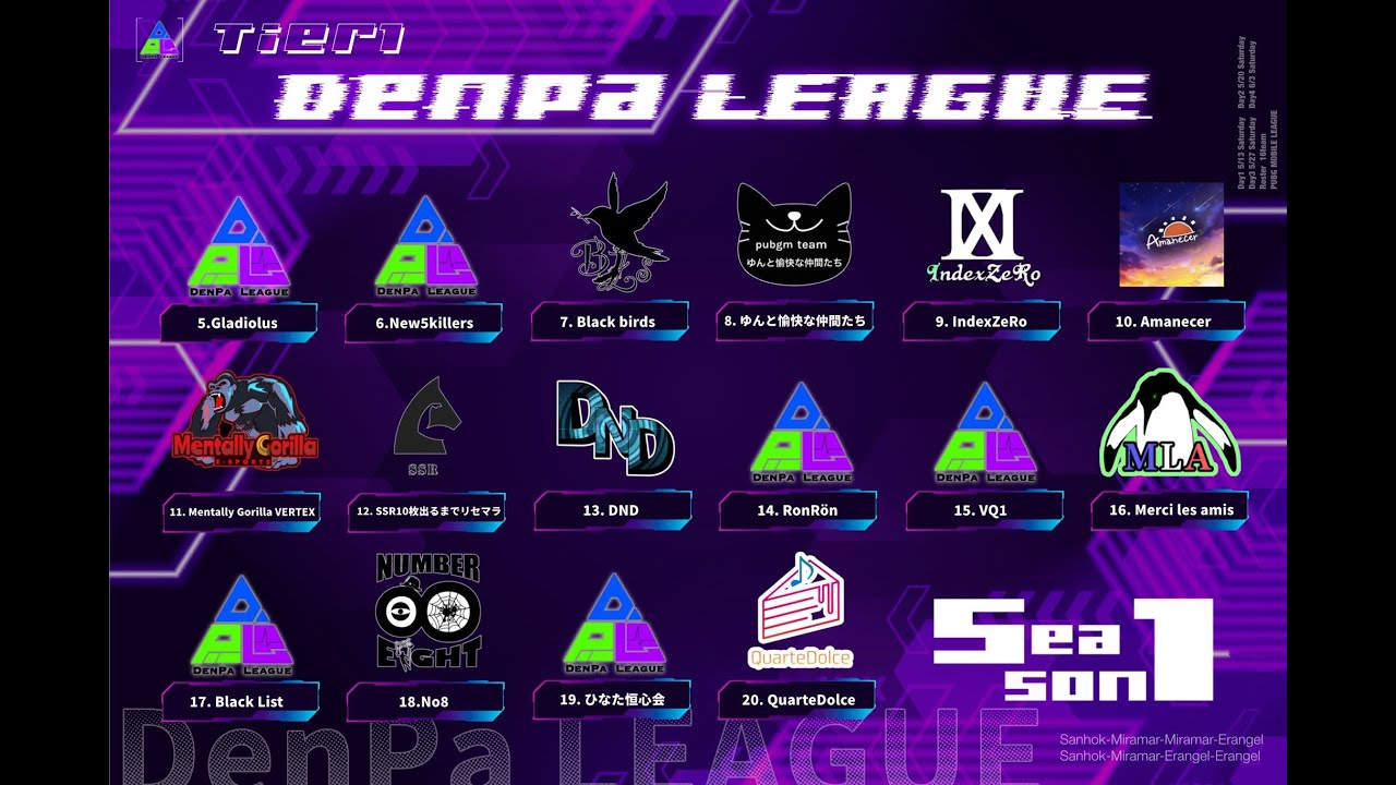 DenPa League season1 Day1 Tier1 神視点実況AKInnno 5分遅延 - YouTube