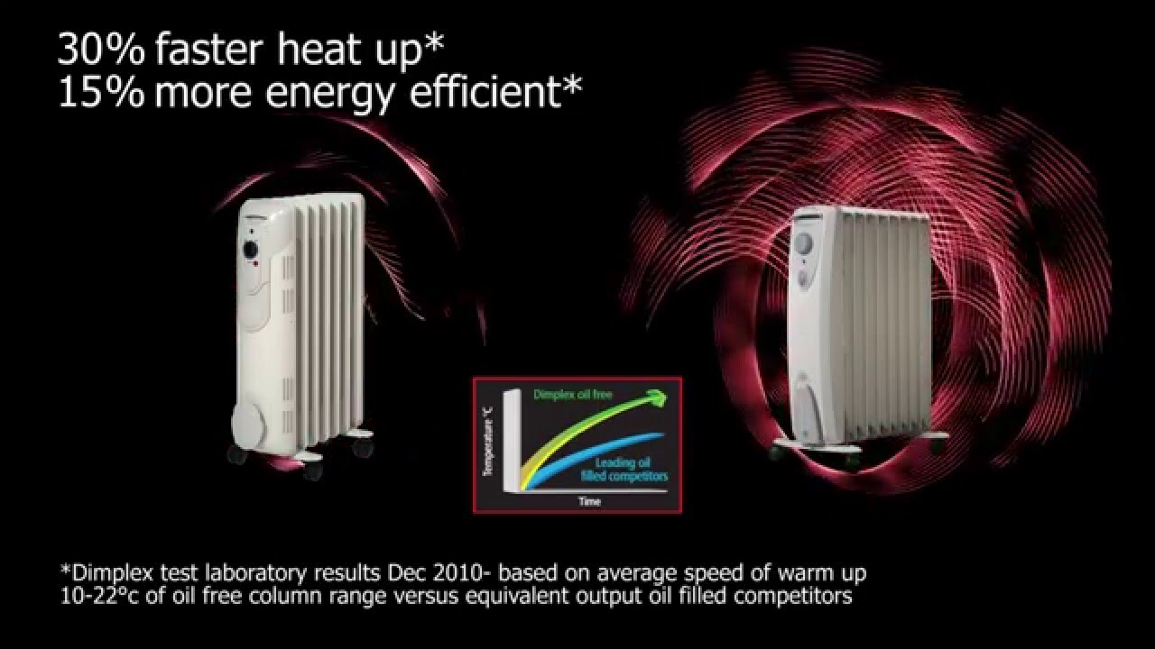 Dimplex OFRC20N Oil Free Radiator - YouTube