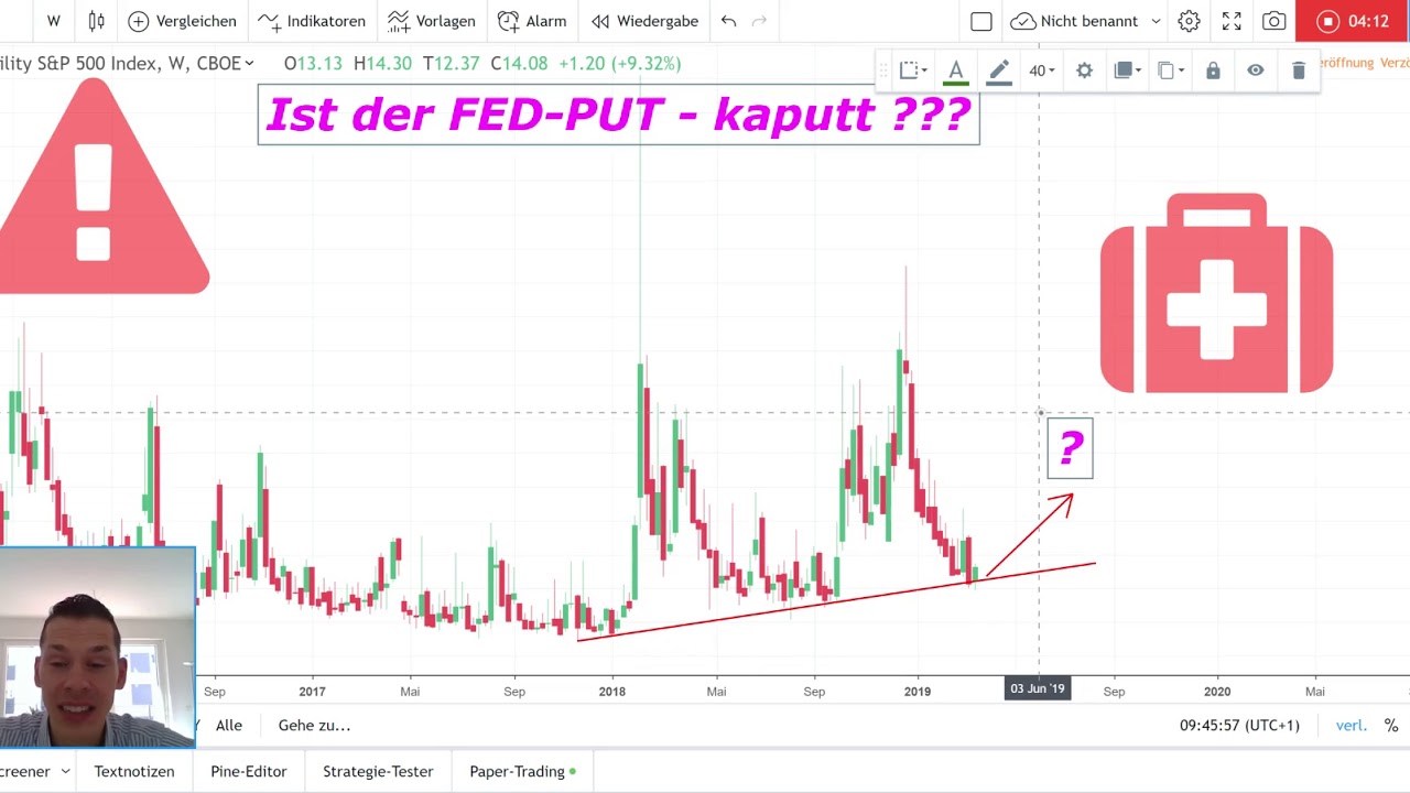 Ist der FED-PUT kaputt? Und was heißt das für den DAX? - YouTube