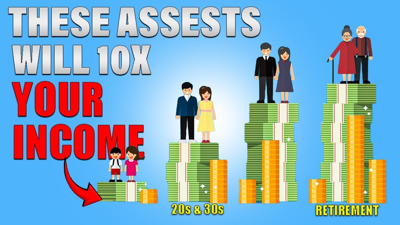 7 Assets to Build Wealth - YouTube
