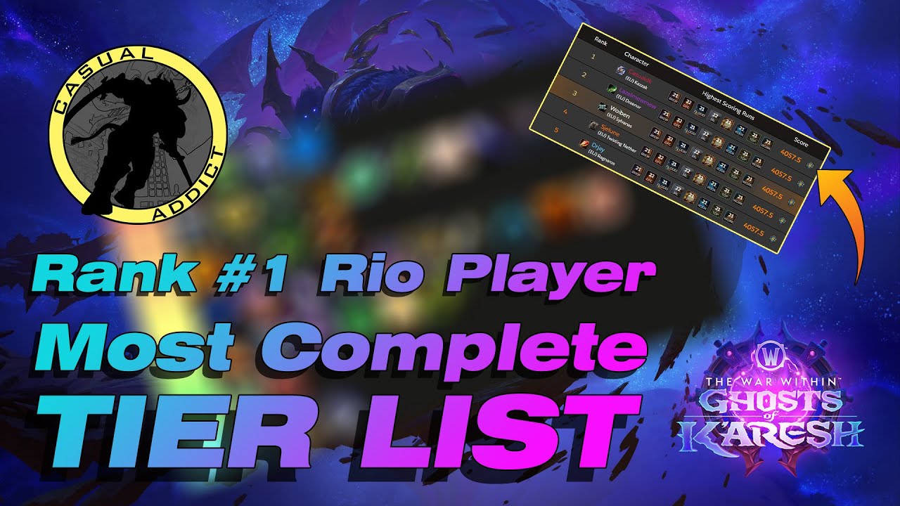 TWW 11.2 | The MOST COMPLETE Mythic+ TIER LIST by #1 Raider IO Player ...