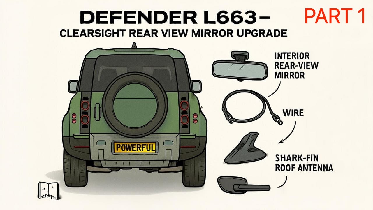 How To Remove Land Rover Defender L663 Rear View Mirror / Clearsight ...
