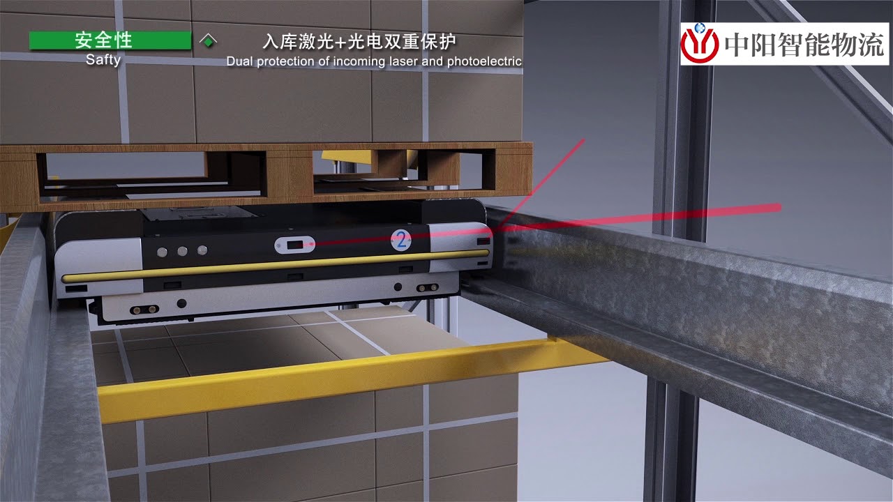 Shuttle rack system special function - YouTube