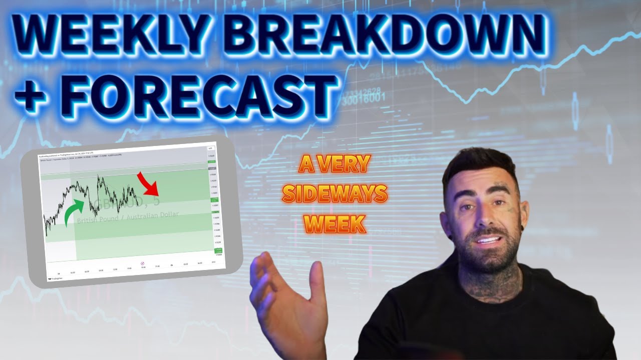 WEEKLY BREAKDOWN 22/01/24 - YouTube