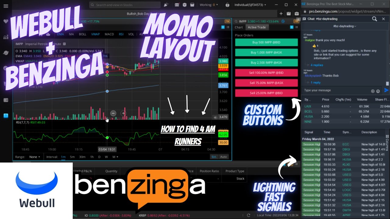 Webull + Benzinga Momentum Layout! How To Scalp 4am Spikes FAST!! - YouTube