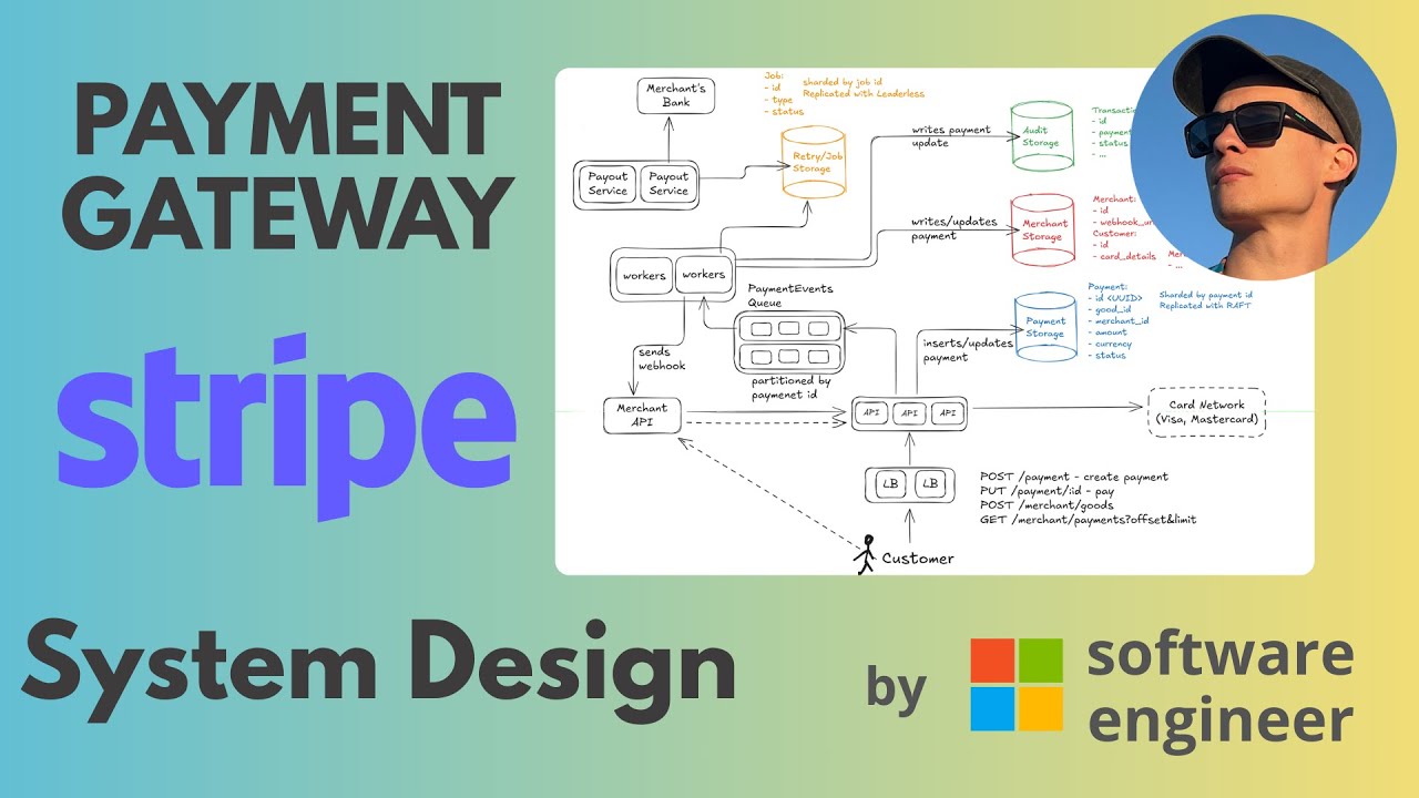 Payment Gateway (STRIPE) SYSTEM DESIGN with MS Engineer - YouTube