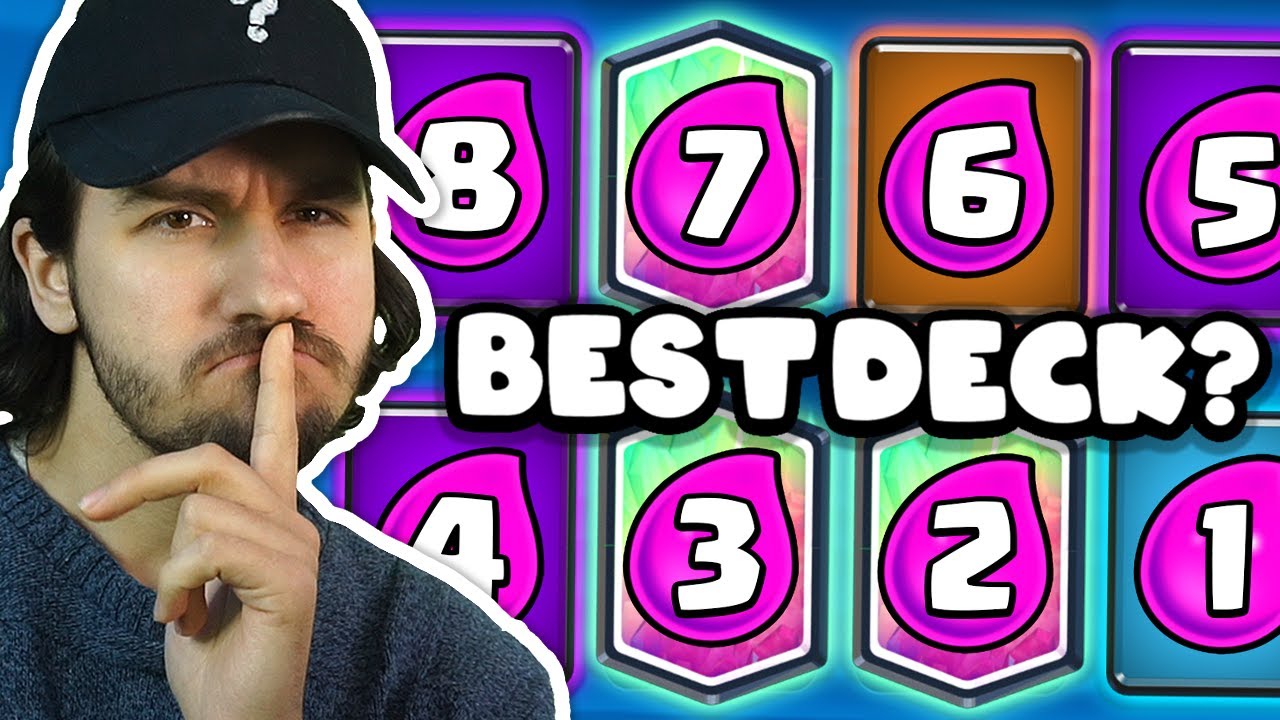 Who has the BEST 8 Different Elixir Cost Deck in Clash Royale? - YouTube