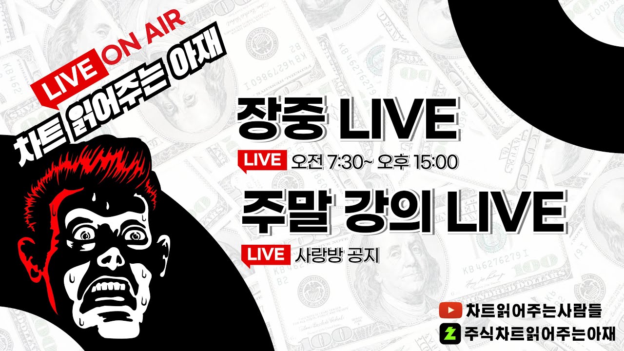 24/05/20 이란대통령실종 국제유가는? #차트읽어주는아재 - YouTube