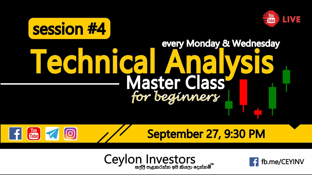 Technical Analysis for Beginners - Sessions #5 (Support, Resistance and ...