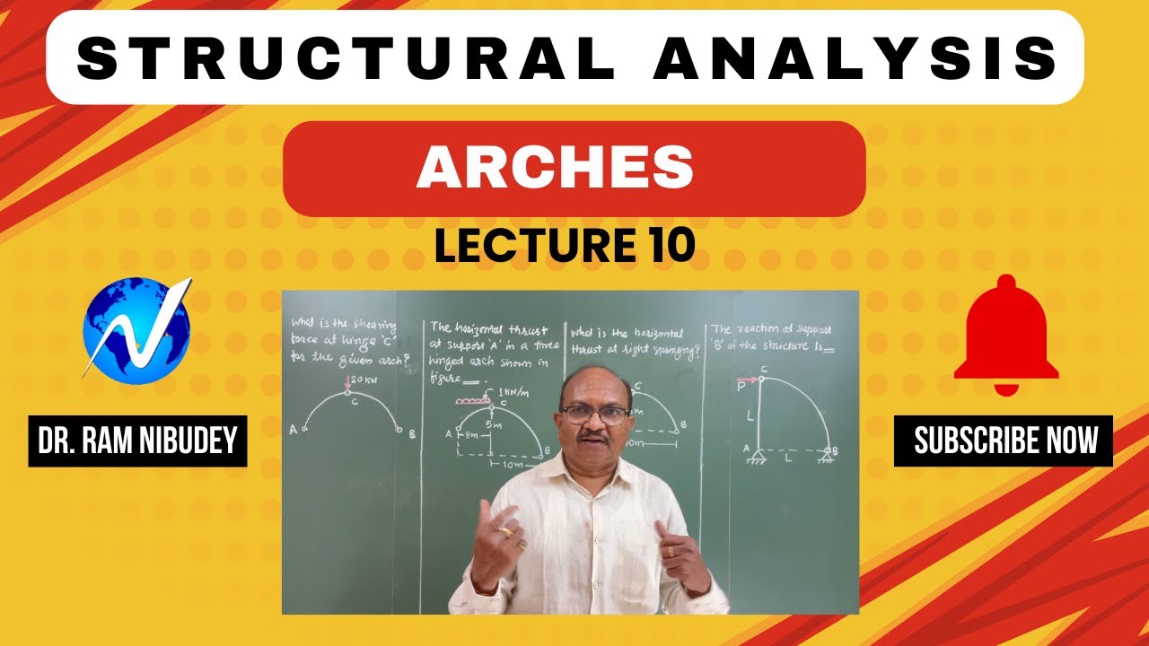 Arches L 10 | Three Hinged Arches | short Problems | Structural ...
