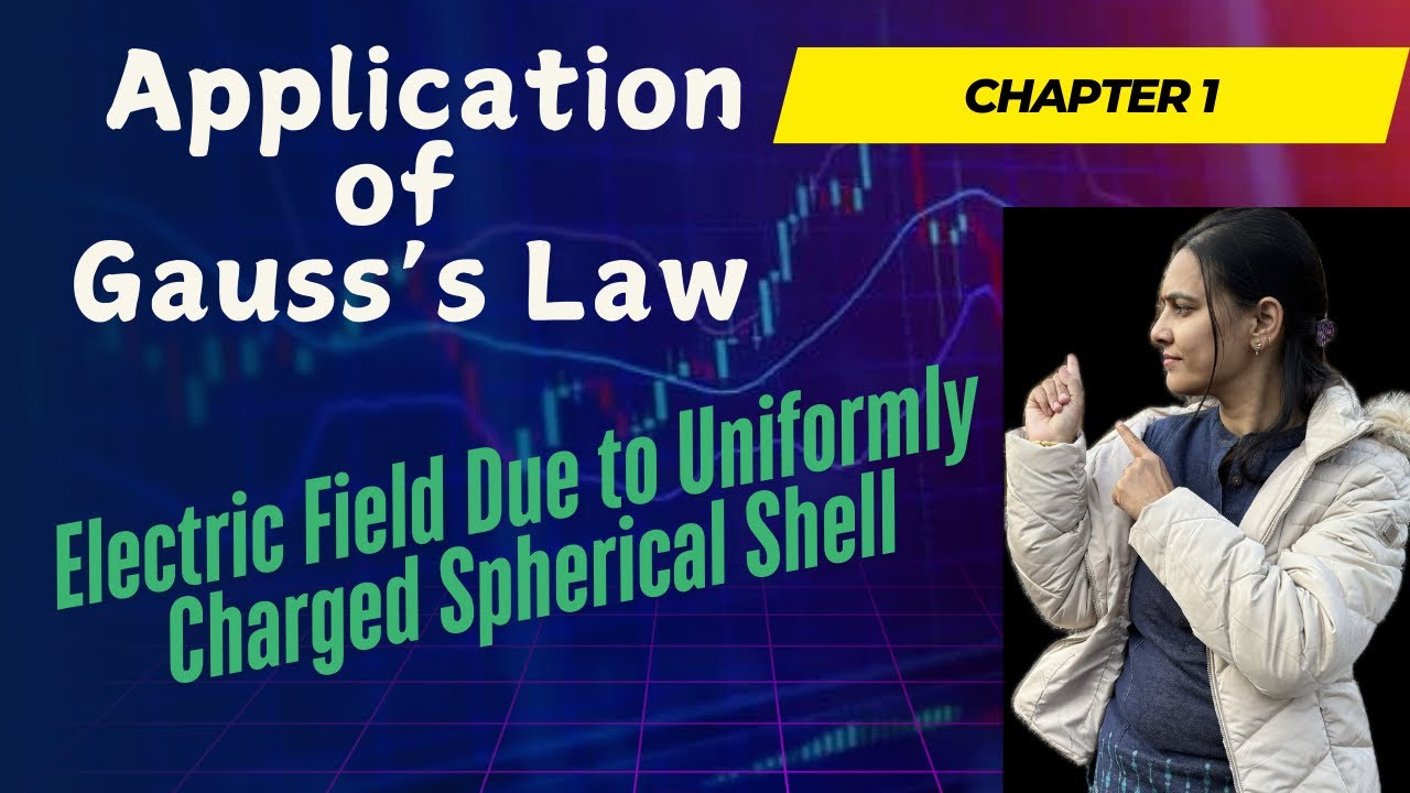Electric Field Due to a Charged Spherical Shell | Class 12 Physics ...