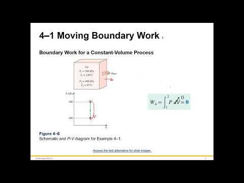 Thermodynamics Chapter 4 lecture 1 - YouTube