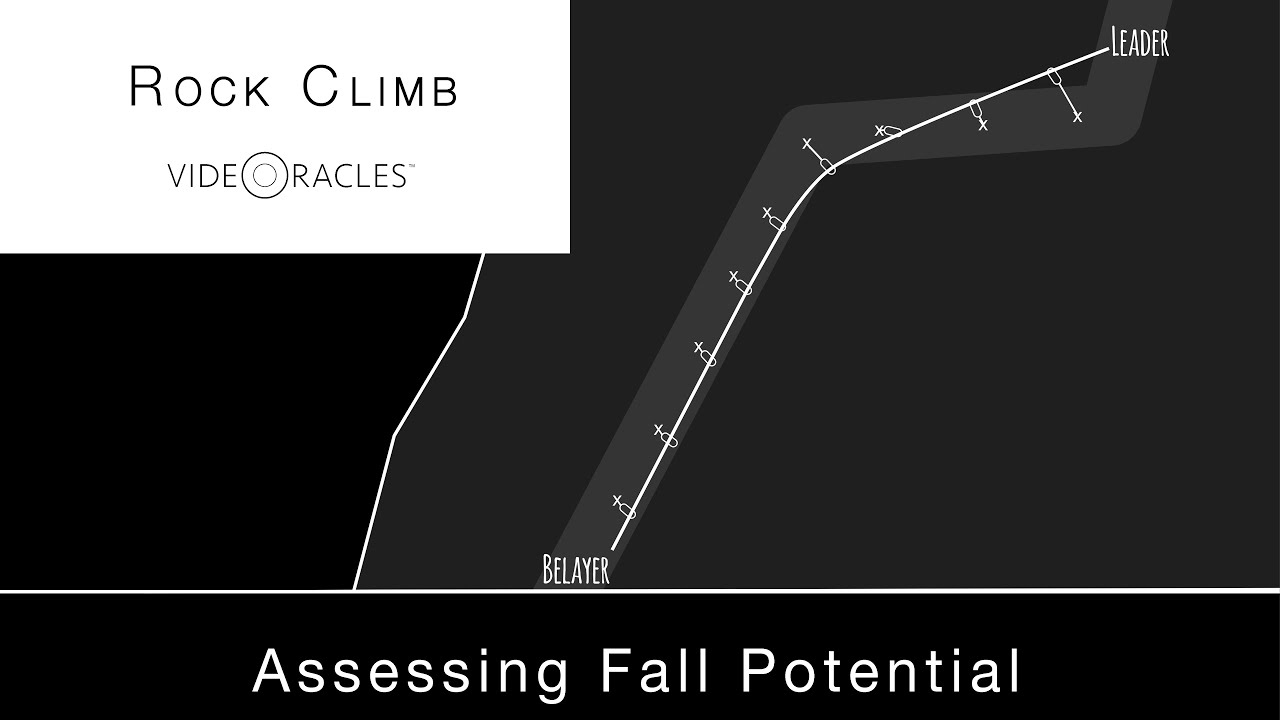 Assessing Fall Potential in Rock Climbing - YouTube