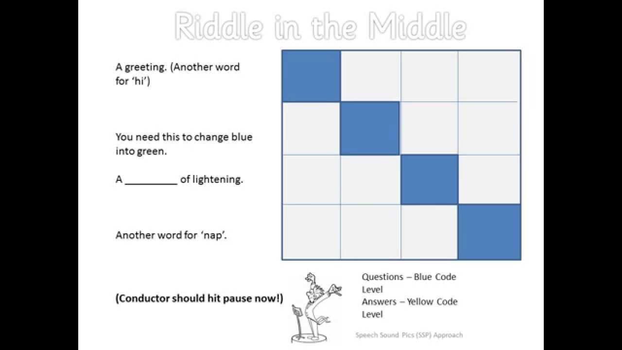 'Code Cracker' Puzzles - Could you create one for our student book ...