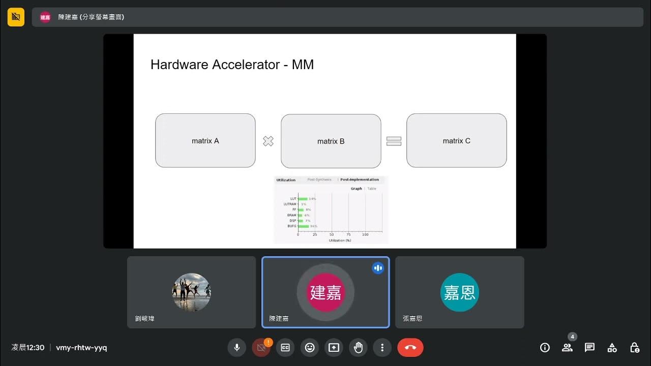 [SoC Design Lab - NYCU] Final Project - Group 4 - YouTube