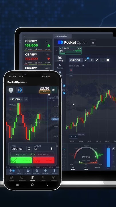 Trading Signals In The vfxAlert App! | Binary Options Signals! - YouTube