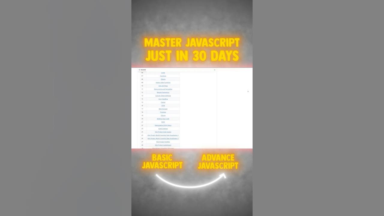 learn javascript in 30 days | javascript #chatgpt #codecoding #trending #learn #yt #javascript ...