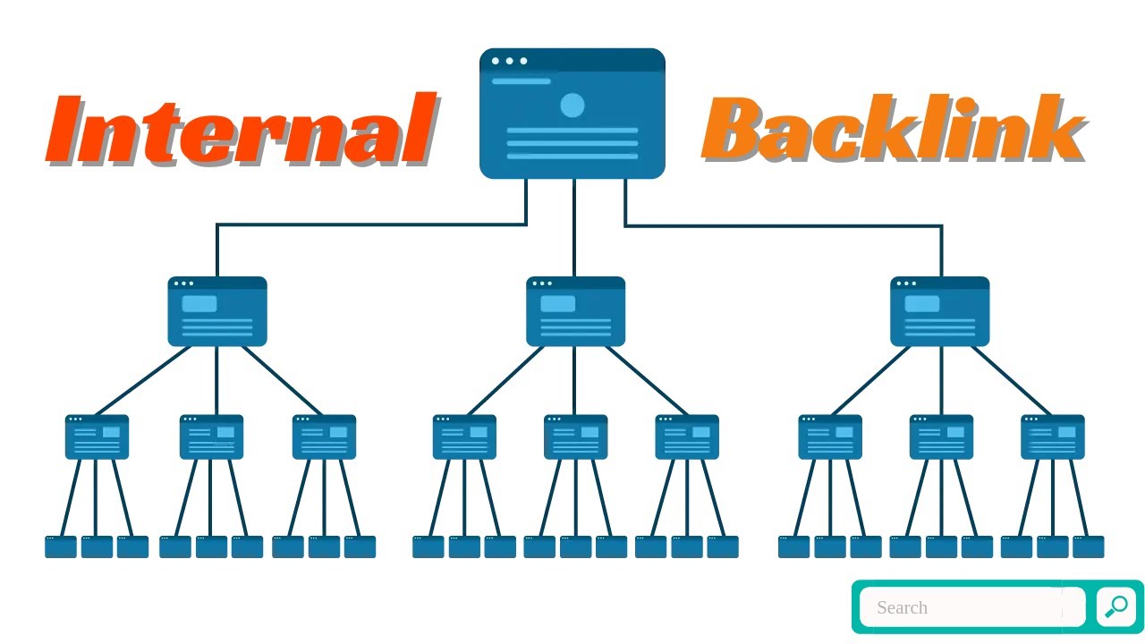 Boost Your SEO: Mastering the Art of Internal Backlink Creation! - YouTube