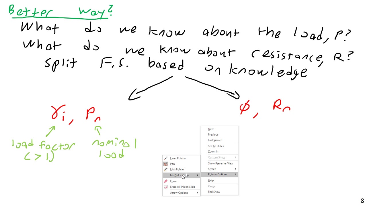 LRFD Philosophy - Steel and Concrete Design - YouTube