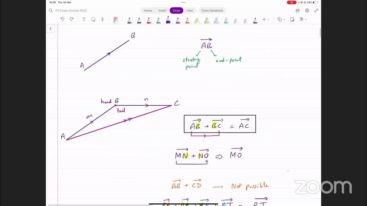 P3 Vectors Part 2 | Finding Angle between Vectors; Perpendicular ...