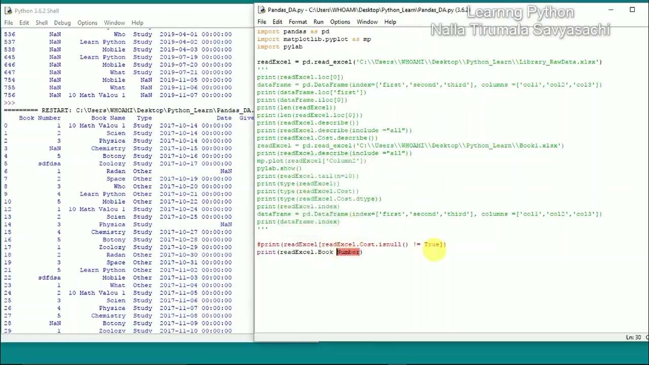 Python Pandas Data Analytics Example | 02 - YouTube
