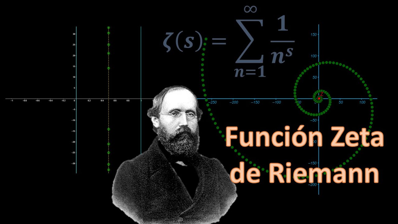 La hipotesis de Riemann y la ecuación de Euler Maclaurin - YouTube