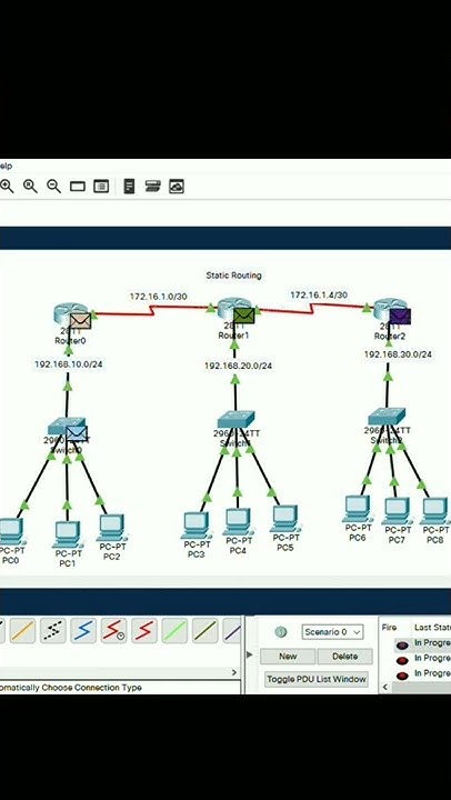 static route configuration simulation - YouTube