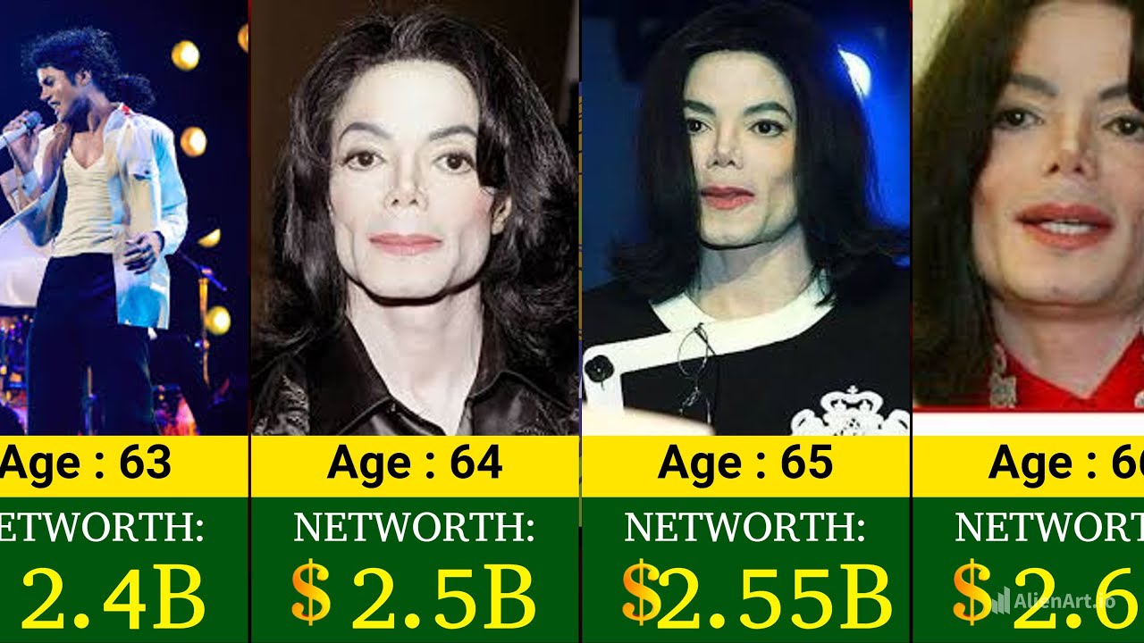 The Evolution Of Michael Jackson’s Face (1958 - 2009) 0 to 50 Years Old ...