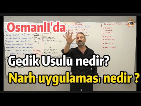 Osmanlı'da Gedik Usulü - Narh Sistemi nedir ?