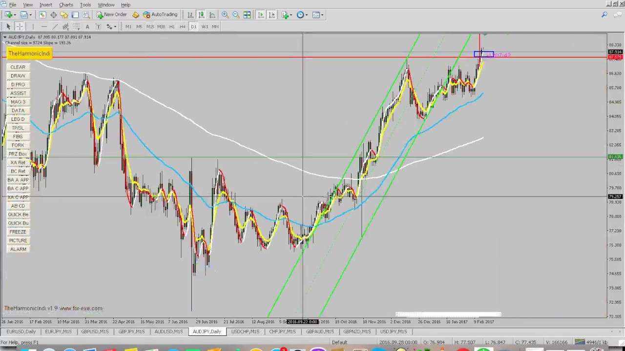 Tools For Confluence - YouTube