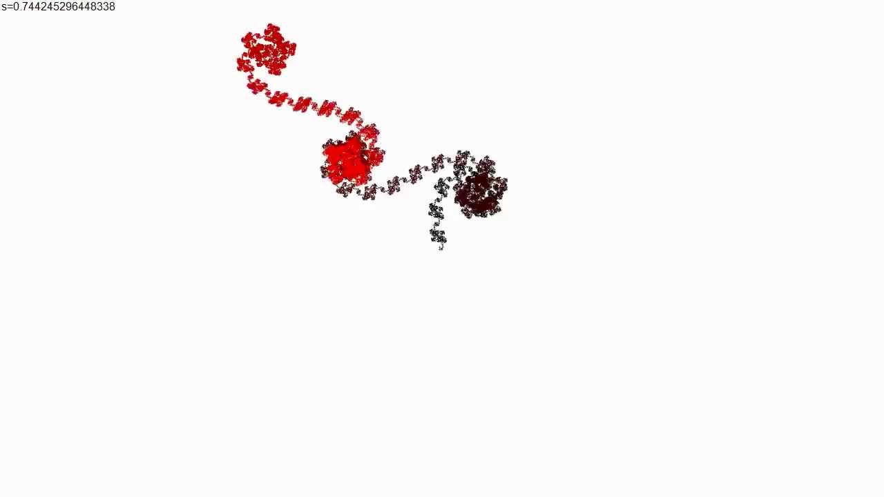 Curlicue Fractals - YouTube