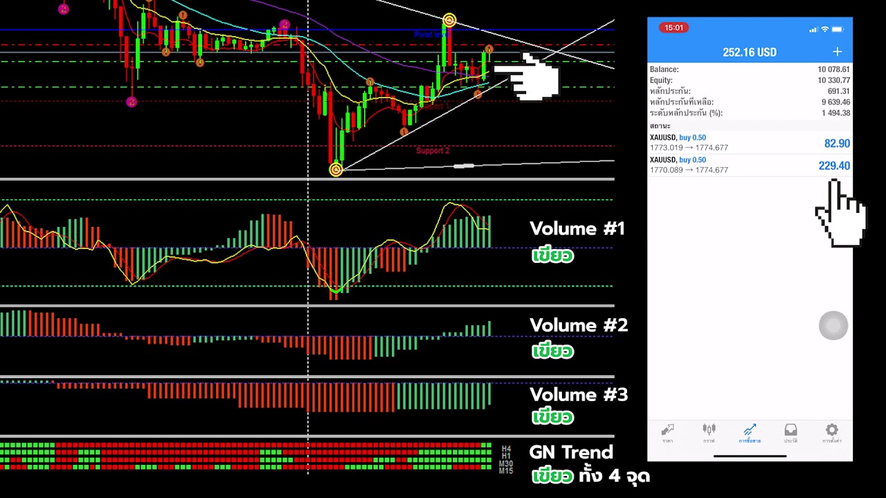 TP เก็บกำไร คู่ทอง! ง่าย ด้วย Genio Software - YouTube