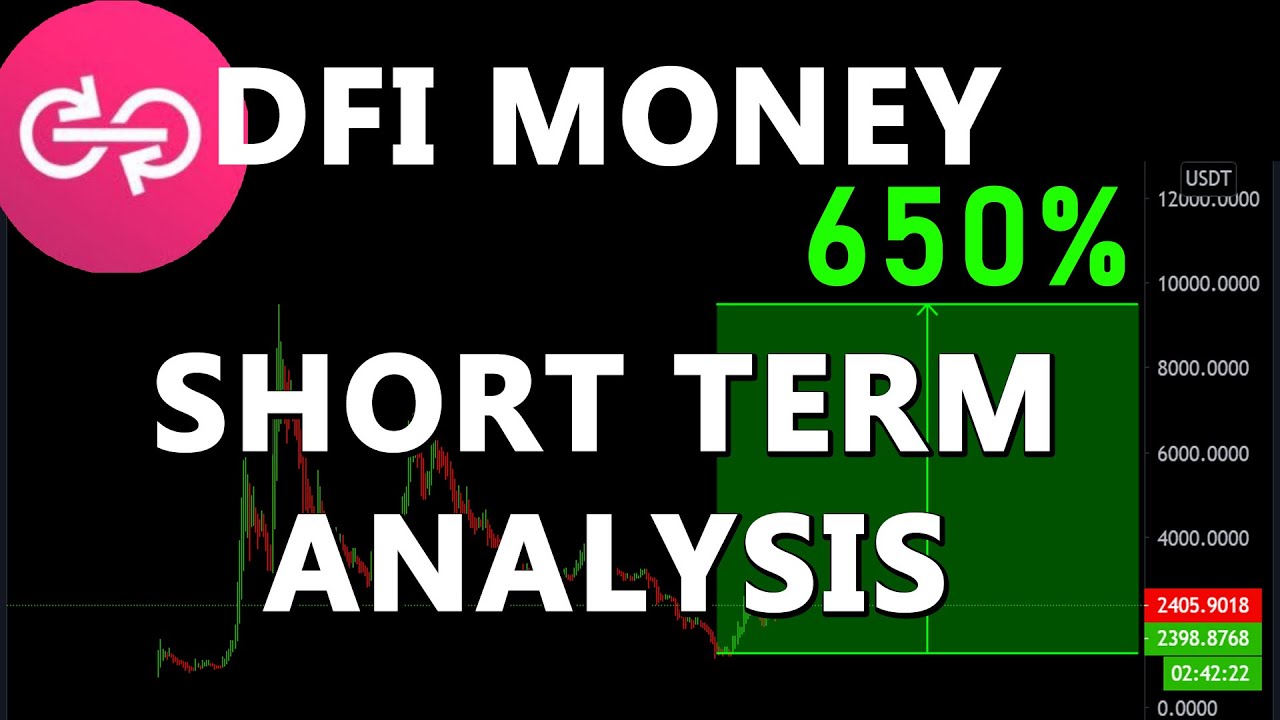 Dfi Money yfii price prediction and 468% price range short term ...