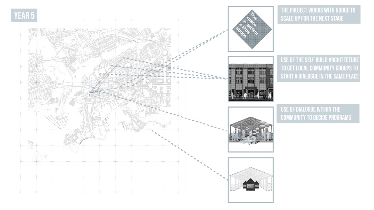 Project 2A - 3 - Masterplan - YouTube