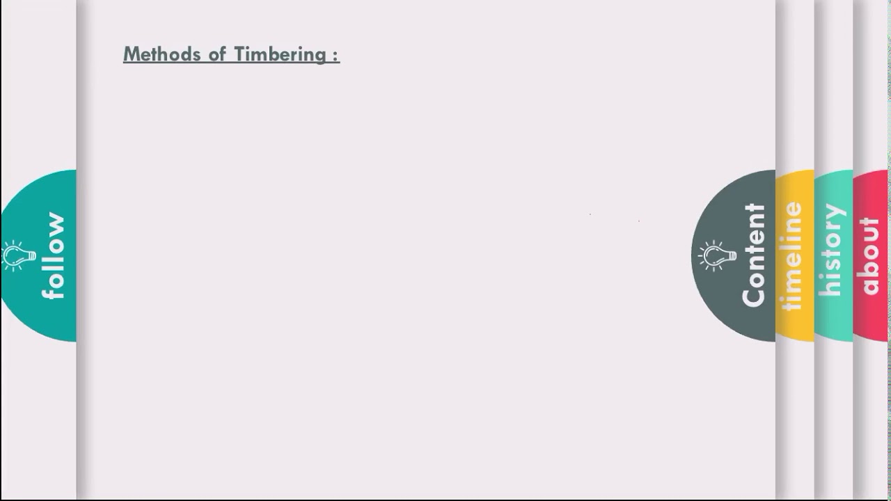 Methods of Timbering - YouTube