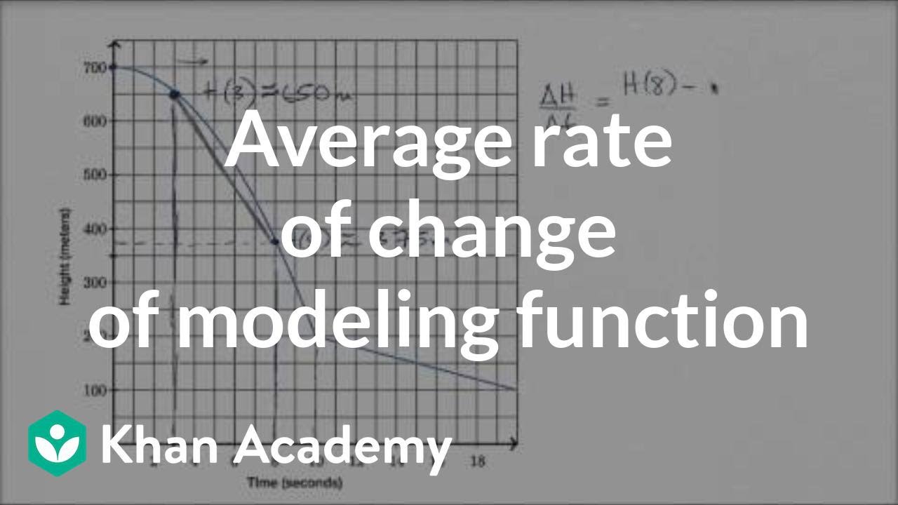 How to estimate the average rate of change of a modeling function from ...