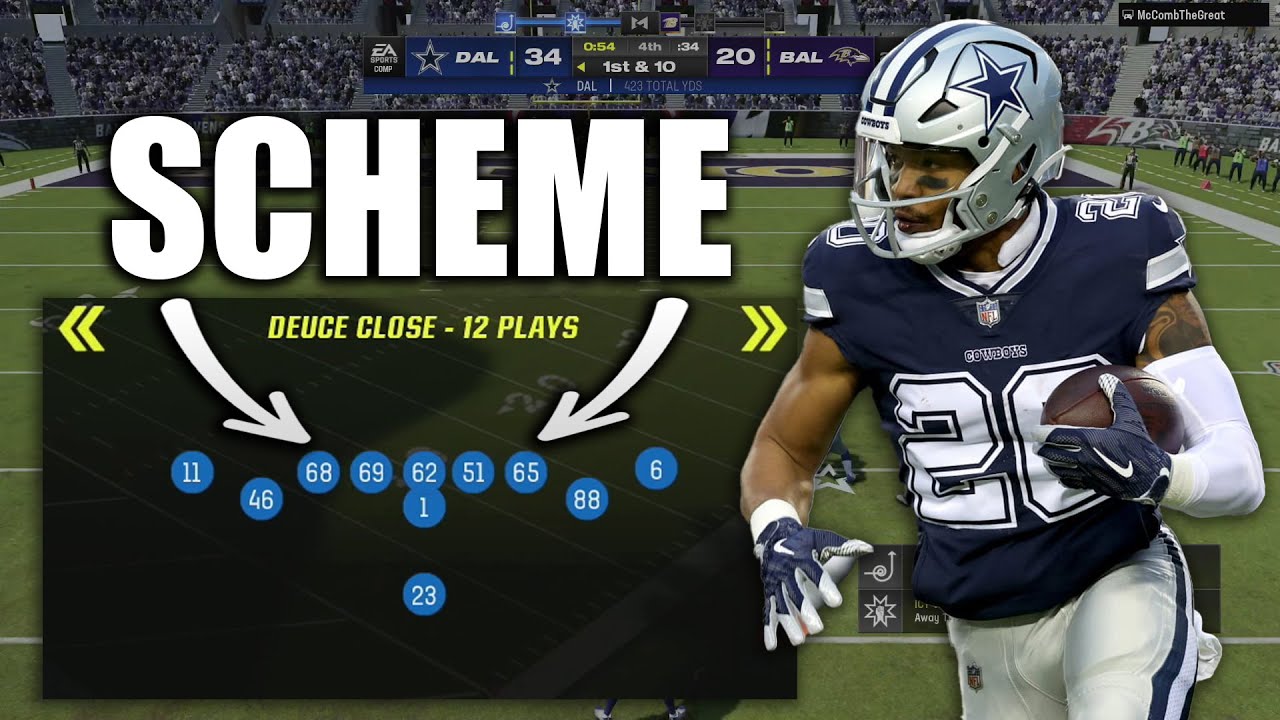 MADDEN 24 SINGLEBACK DEUCE CLOSE SCHEME - YouTube