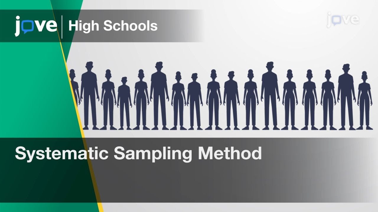 Systematic Sampling Method | Statistics | Video Textbooks - Preview ...