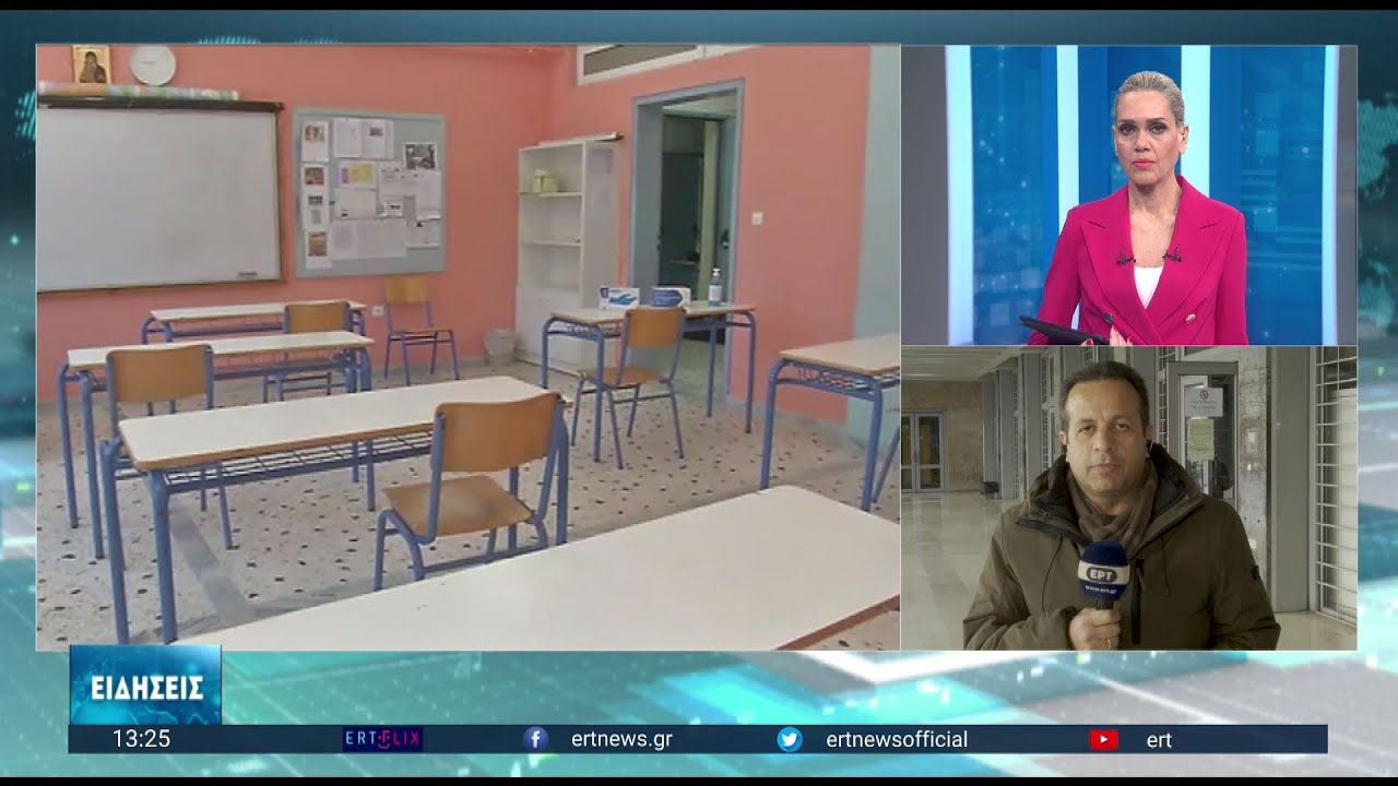 Θεσσαλονίκη: Αθώος ο δάσκαλος που κατηγορούνταν για αμέλεια σε ...