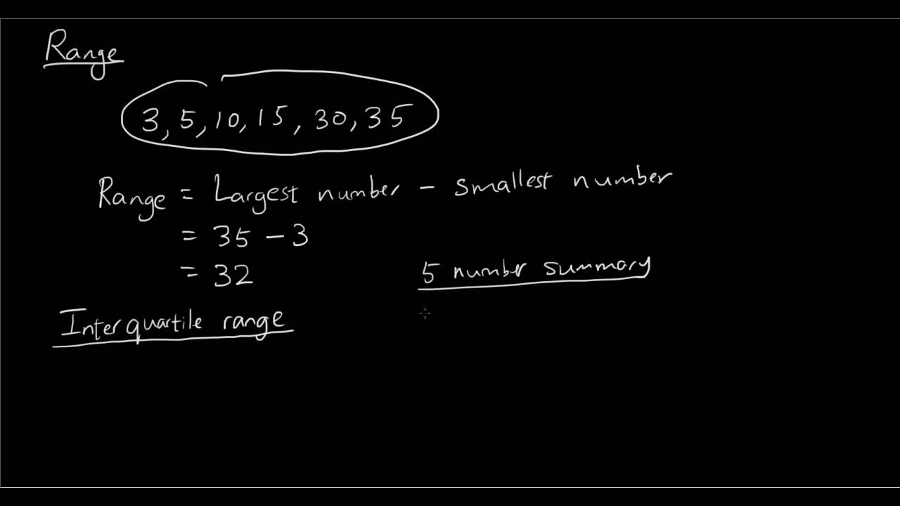 Statistics Lesson 3 Range And Interquartile Range YouTube statistics-lesson-3-range-and-interquartile-range-youtube