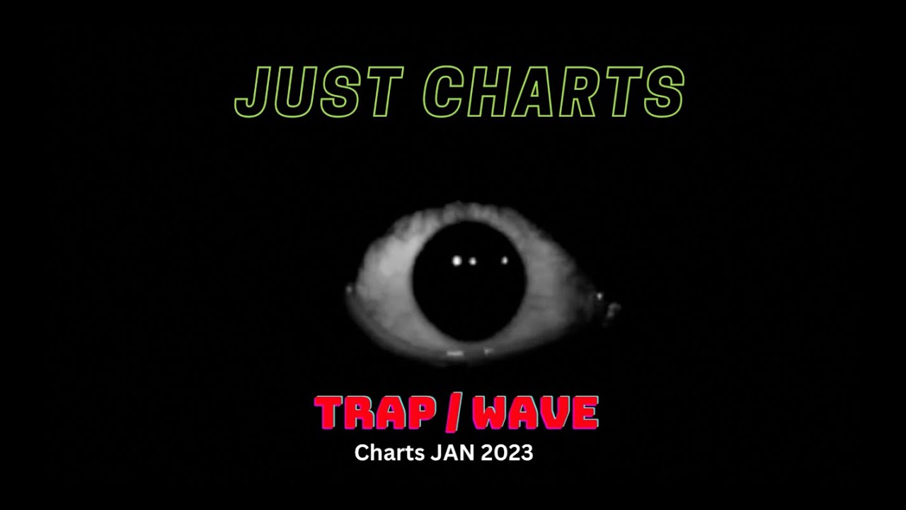 Trap / Wave Weekly Charts - Jan 2023 - JUST CHARTS - YouTube