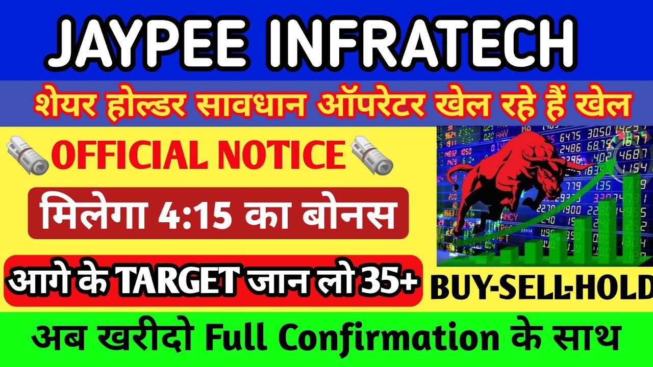 jaypee infratech latest news. jaypee infratech share. jaypee infra ...