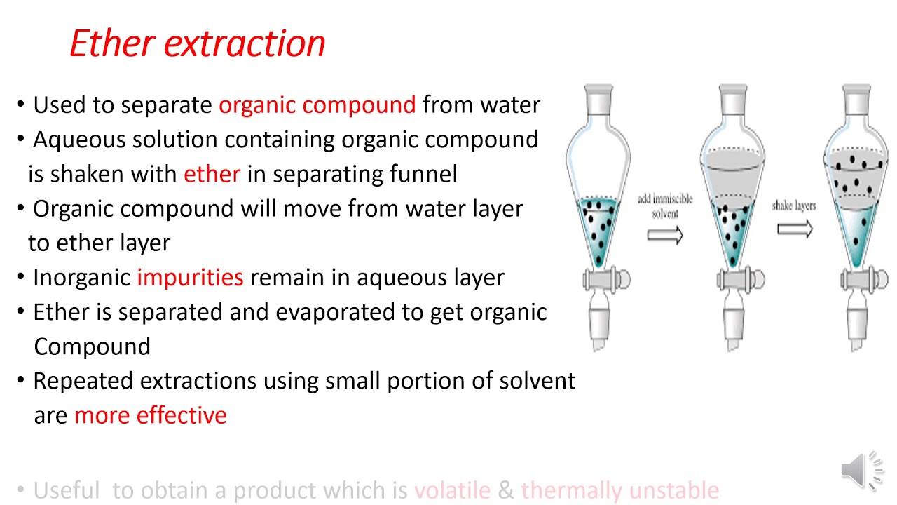 Solvent Extraction Fsc chemistry book 1 ch 2 lec 4 - YouTube