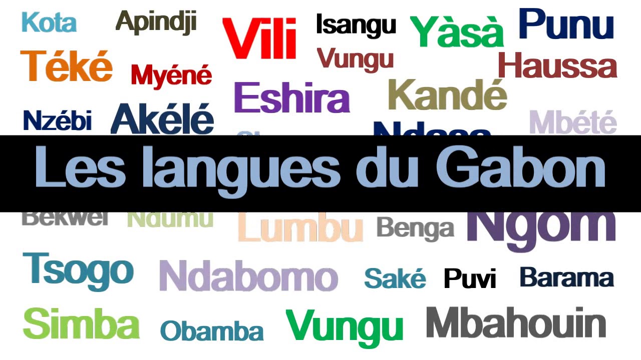 Cours de nzébi (langue du Gabon) : les parties du corps humain (la main ...